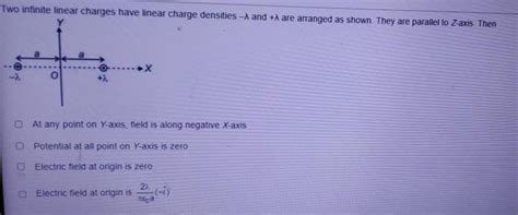 [answered] Two Infinite Linear Charges Have Linear Charge Densities A Kunduz