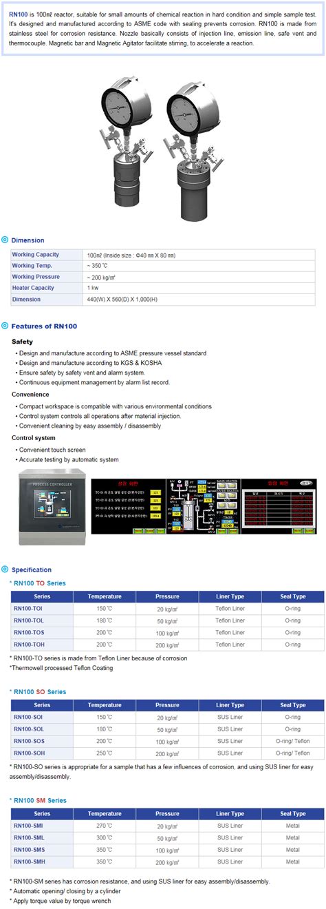Multi Purpose Reactor Rn Series By 일신오토클레이브 코머신 판매자 소개 및 제품 소개
