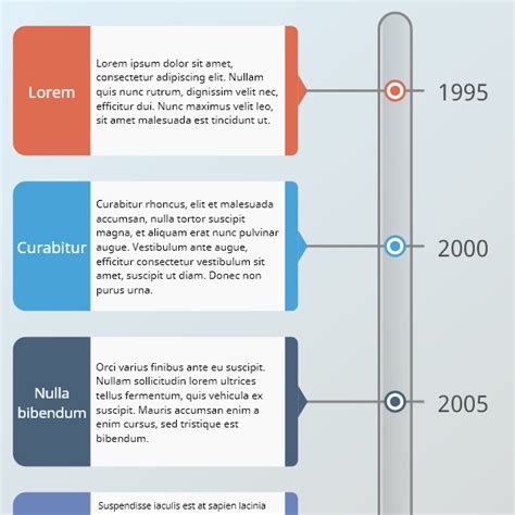 VisFlare: Examples