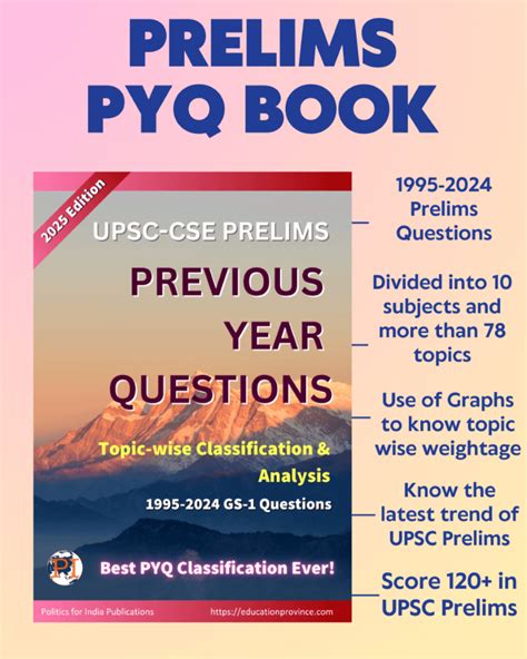 6 Indian Economy Previous Year Questions Upsc Prelims 1995 2023