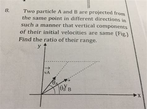 Two Particle A And B Are Projected From The Same Point In Different Directions In Such A Manner