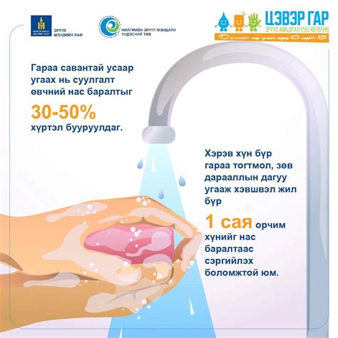 Өвөрхангай ‼ ГАРАА ТОГТМОЛ САВАНДАЖ УГААЖ ХЭВШЬЕ Гараа угаах нь өвчний тархалтыг зогсоох
