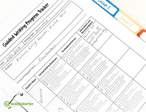 How To Set Up Guided Writing Session In The Classroom Teach Starter