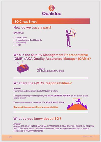 QUALITY SYSTEM DOCUMENTATION REQUIREMENTS MASTER DOCUMENT LIST Qualidoc Qualidoc Quality