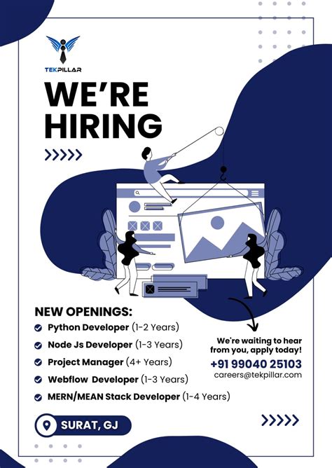 Tulsi Virani On Linkedin Techrevolution Suratjobs Pythondeveloper Nodejsdeveloper