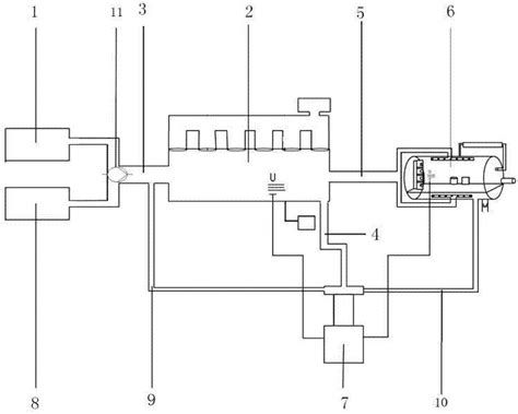 Atmospheric Haze Collecting Analyzing And Releasing Device Eureka Patsnap