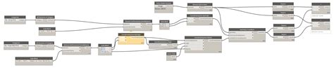 coordinates reporting with shared coordinates system revit dynamo