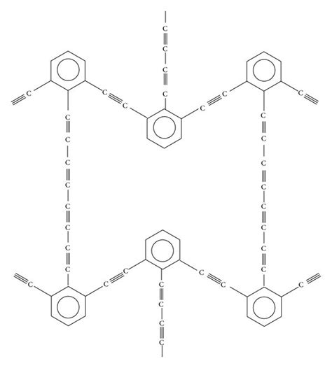 Unit Cell Of A Theoretical Auxetic Molecular Network 2 3 Download