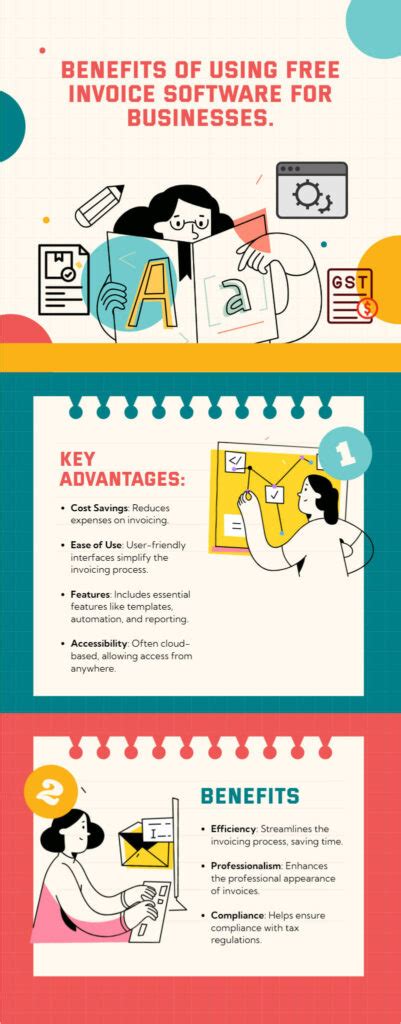 Top Benefits Of Free Invoice Software CaptainBiz