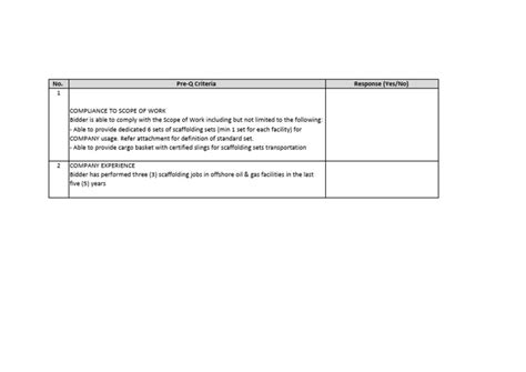Appendix 1 Pre Q Scaffolding Contract Pdf