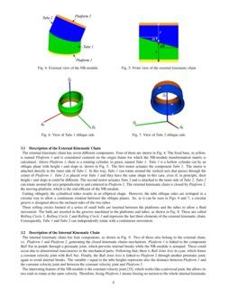 Kinetostatic Optimization For Kinematic Redundancy Planning Of Nimbl Robot DeepAI