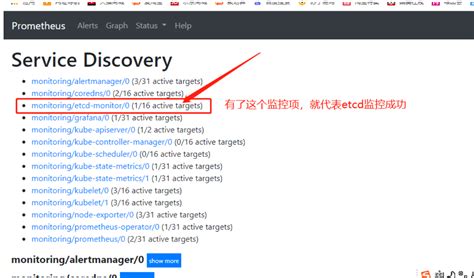 普罗米修斯监控服务之 监控携带metric接口的服务监控硬件资源状态并提供rest接口 Csdn博客