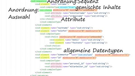 Namespaces Für Komplexere Xml Dokumente Definieren Oer Informatik