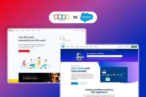 Zoho Vs Salesforce Comparison Which Crm Platform To Choose Gravity Forms