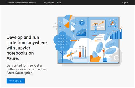 Python For Financial Analysis Series — Python Core Day 1 By Mr Q Analytics Vidhya Medium