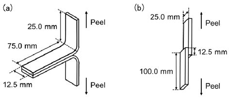 Schematics Of The Test Specimen A T Peel Test B Tensile Shear