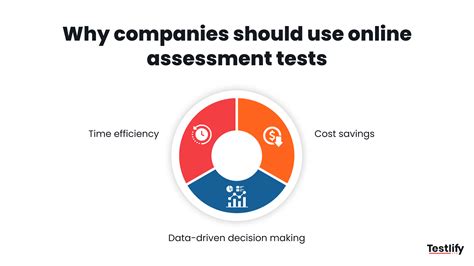 Successful Recruitment With Online Assessment Tests