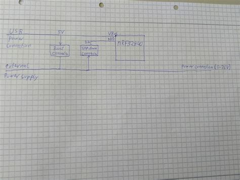 Usb Power Supply And Additional External Power Supply Nordic Qanda