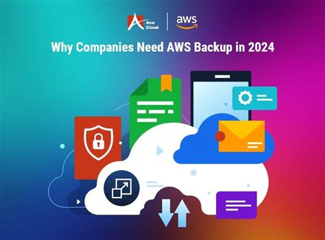 ace cloud on linkedin why companies need aws backup in 2024