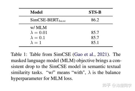 infocse information aggregated contrastive learning of sentence