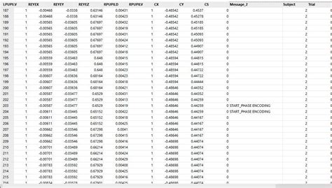 Dedeuplicating For Groups Based On Multiple Columns Easymorph