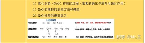 【气象模式】wrf、python Wrf融合技术、calpuff、cmip6、未来大气污染变化模拟、温室气体排放模拟 知乎