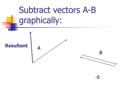 ppt relative motion vector addition and subtraction motion in two