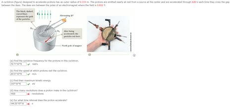 Solved A Cyclotron Figure Designed To Accelerate Protons Has An Course Hero