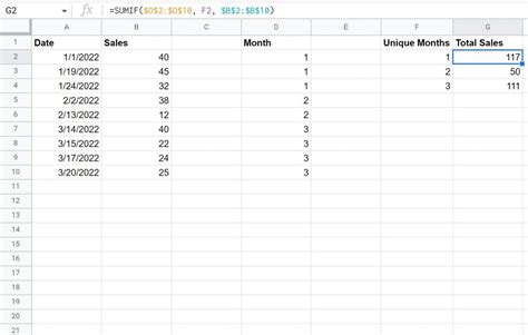 How To Sum By Month In Google Sheets With Example