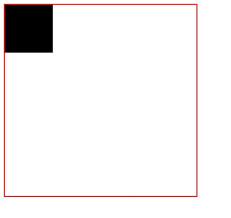 一文带你弄懂 CSS 布局知识 陈树义 博客园