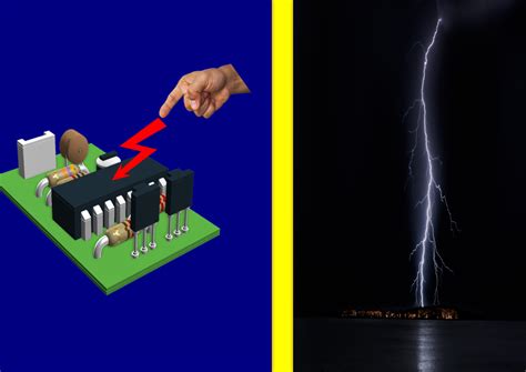 Electro Static Discharge In Vlsi ~ Learn And Design Semiconductors