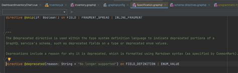 Deprecated Already Defined In Js Graphql Plugin Specificationgraphql · Issue 2099 · Nuwave