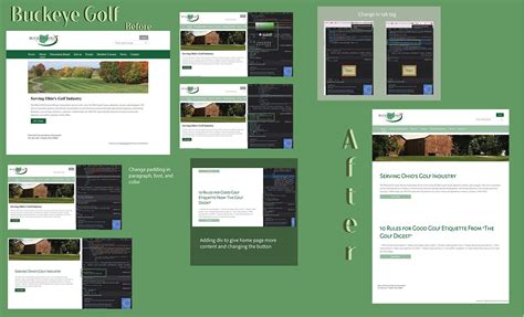 Web Design Project HTML And CSS Basics On Behance
