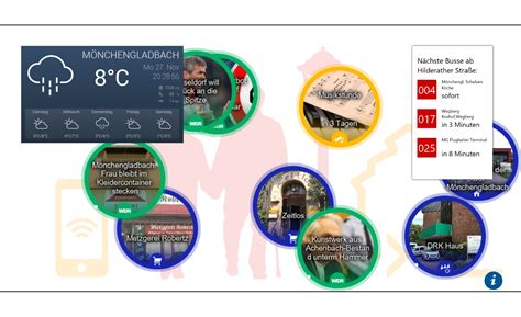 Designing Smart Urban Objects Adaptation Multi User Usage Walk Up And Use And Joy Of Use