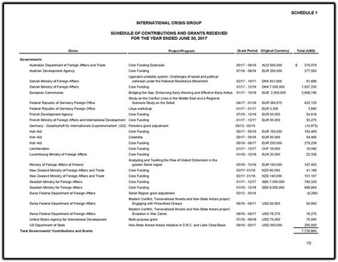 Icg 3 American Intelligence Media