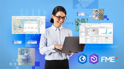 Så Hänger Arcgis Data Interoperability Ihop Med Fme
