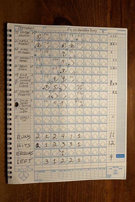 20 Pentucket Unofficial Box Mcclelland Miscellanea
