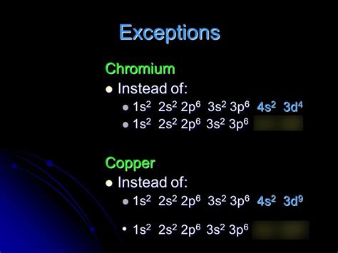 Electron Configuration Exceptions Diagram Quizlet