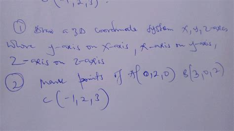 Draw A 3d Coordinate System With X Y And Z Axes Where The Y Axis Is On