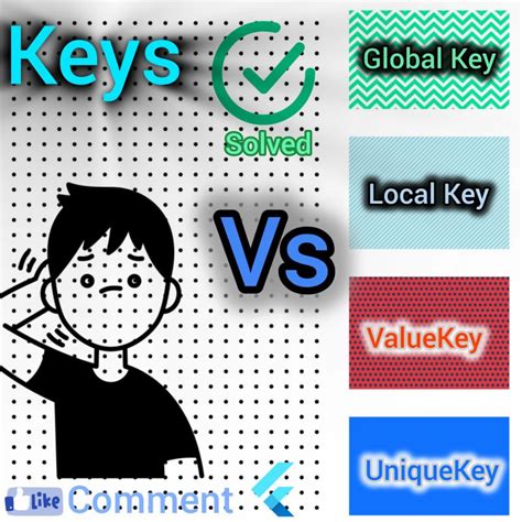 Asif Nafees On Linkedin Flutter Confusion05 In Flutter Keys Are