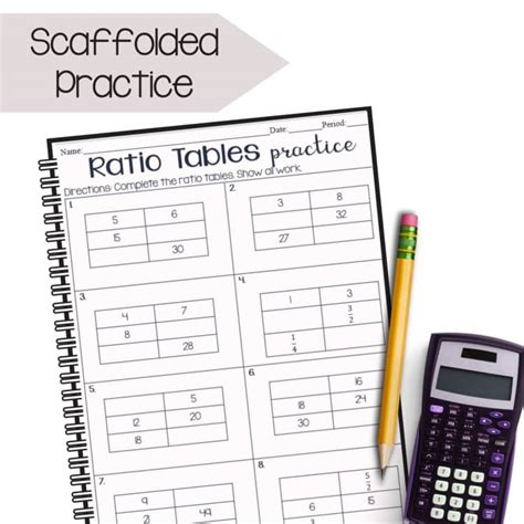 Equivalent Ratios Tables By Math With Color Tpt