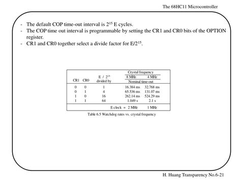 Ppt Chapter 6 Interrupts And Resets Powerpoint Presentation Free Download Id3376021