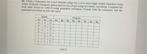 c create a schematic for the circuit in fig c using