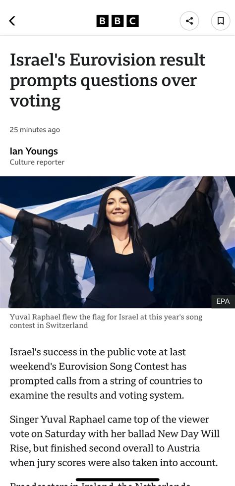 Very Suspicious … Album On Imgur