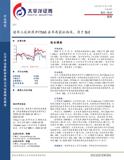 医药行业周报诺华三抗新药pit565在华再获批临床，用于sle