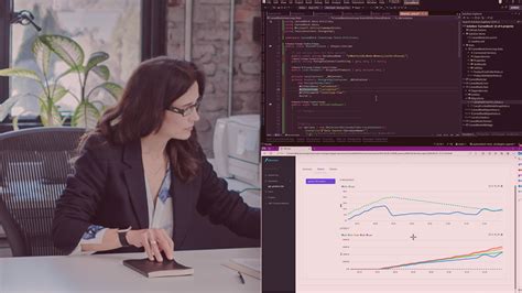 automation testing strategies with asp core