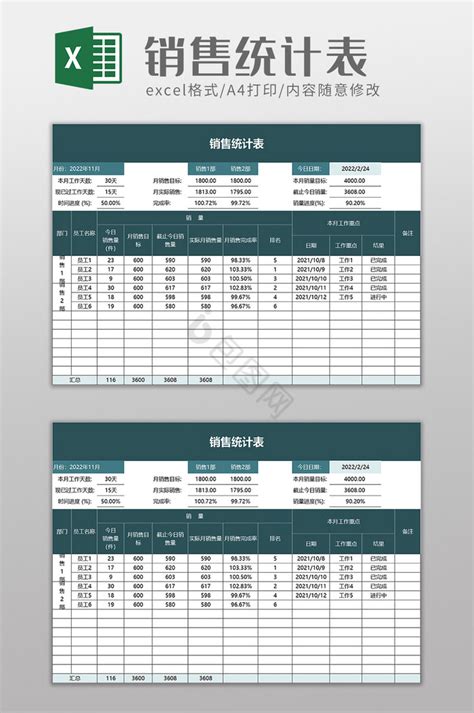产品生产合格率统计表excel模板下载 包图网