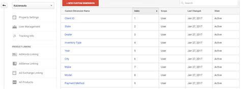 Replicate Google Analytics Configuration GA Connector