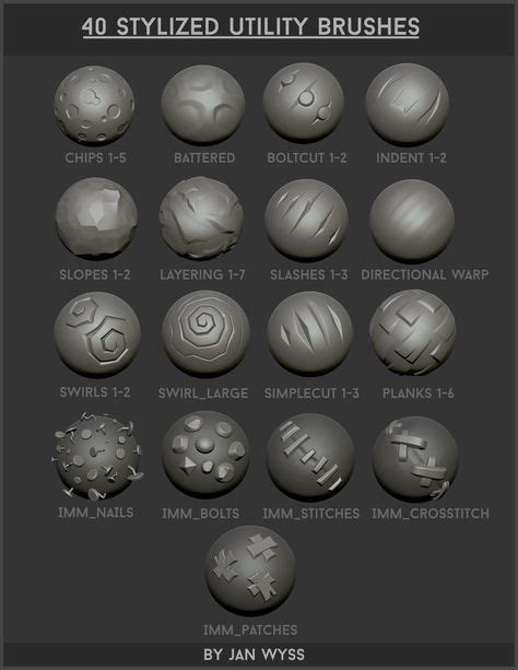 Tutorial Hoarders Dump Collage Of Tutorials Hoarded Over Time