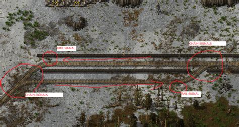 An Answer To Some Train Deadlocking Issues Build A Rail Block To Dedicate A Locomotive To Take